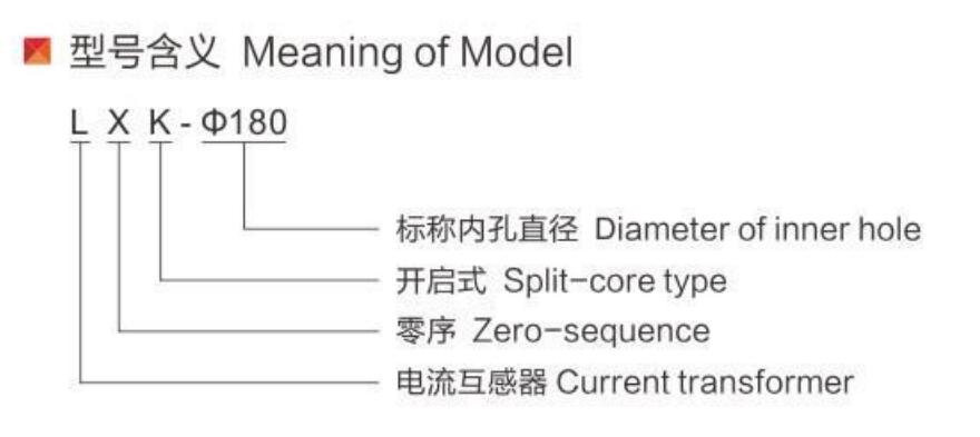 Zero Sequence Current Transformer Lxk Φ180 From China Manufacturer Topro